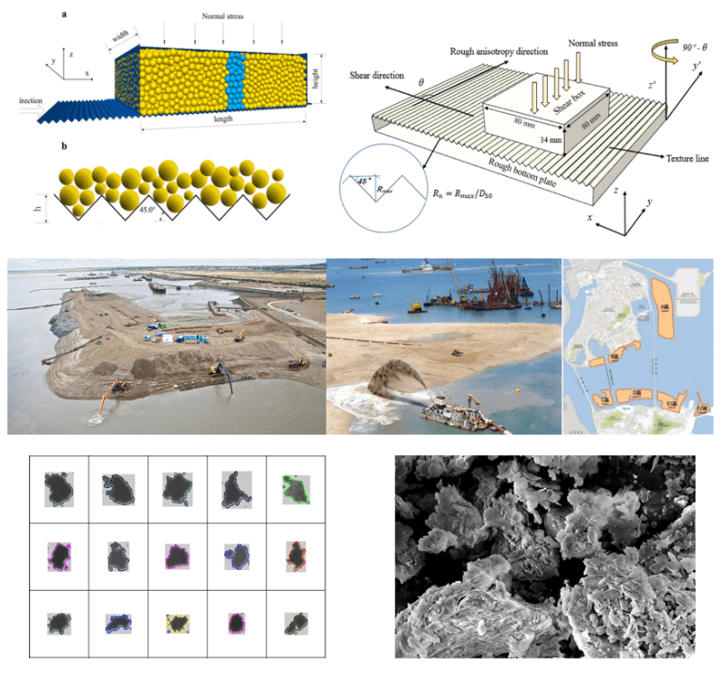 Multi-scale analysis on the properties of marine soft soil for offshore ...